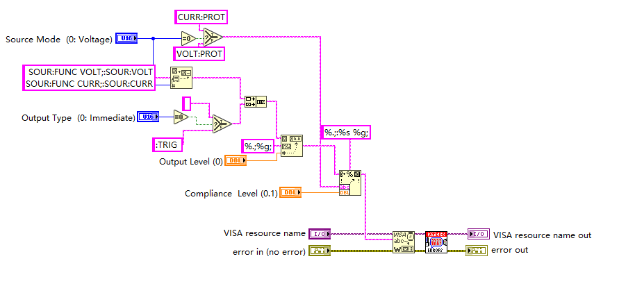 Solved Temperature Control In Labview Ni Community