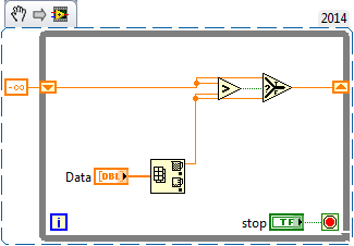 Solved Holding Min And Max Ni Community