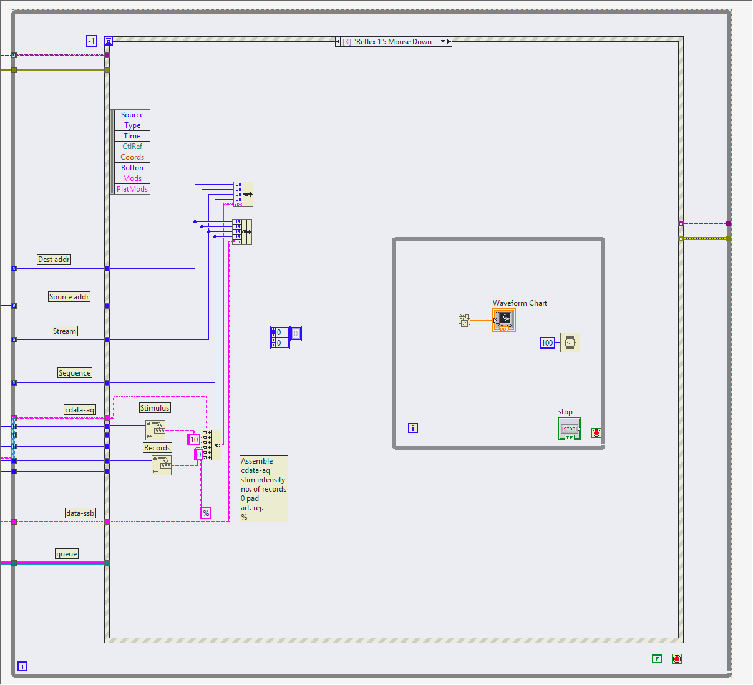 Solved How To Pause A Vi Programmatically With Many Loops And Cases