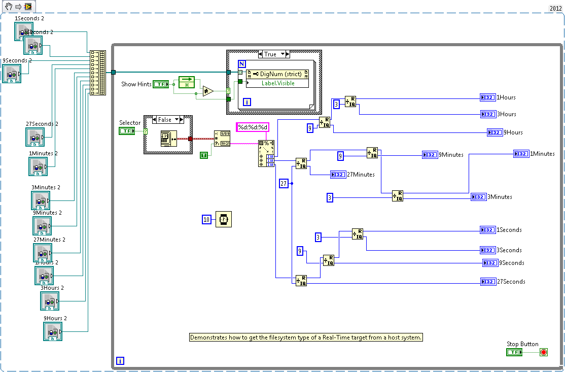 Trinary Ternary Clock Ni Community