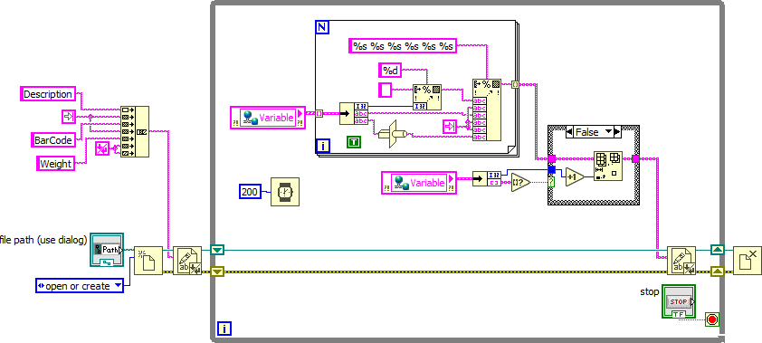 Solved Writing Data To A String Using Case Structures Ni Community