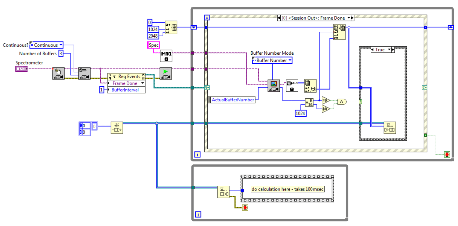 Solved Image Processing Using High Speed Camera Ni Community