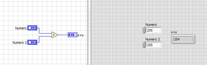 Solved Require To Add Elements Of A Byte Array Ni Community