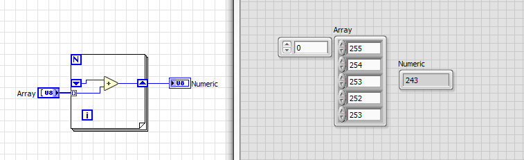 Solved Require To Add Elements Of A Byte Array Ni Community