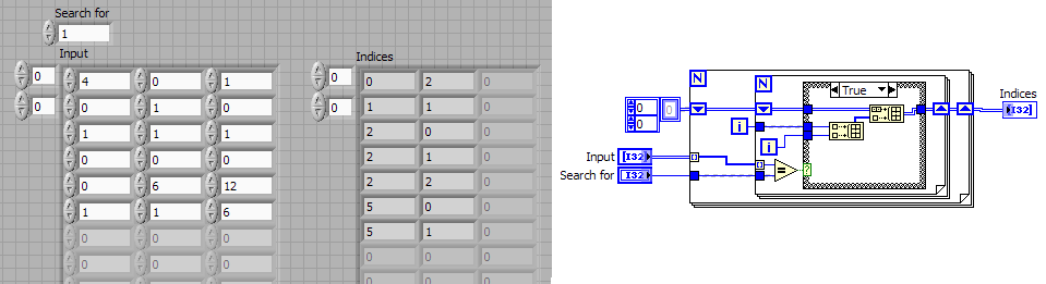 Solved 2d Array Search Ni Community