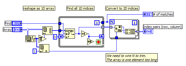 Solved 2d Array Search Ni Community