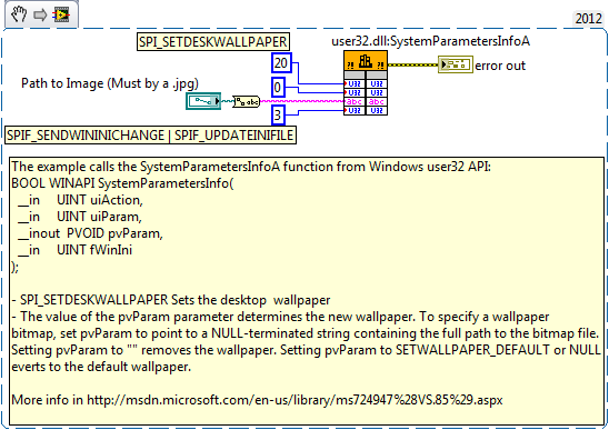 Programmatically Change Your Windows Wallpaper Ni Community
