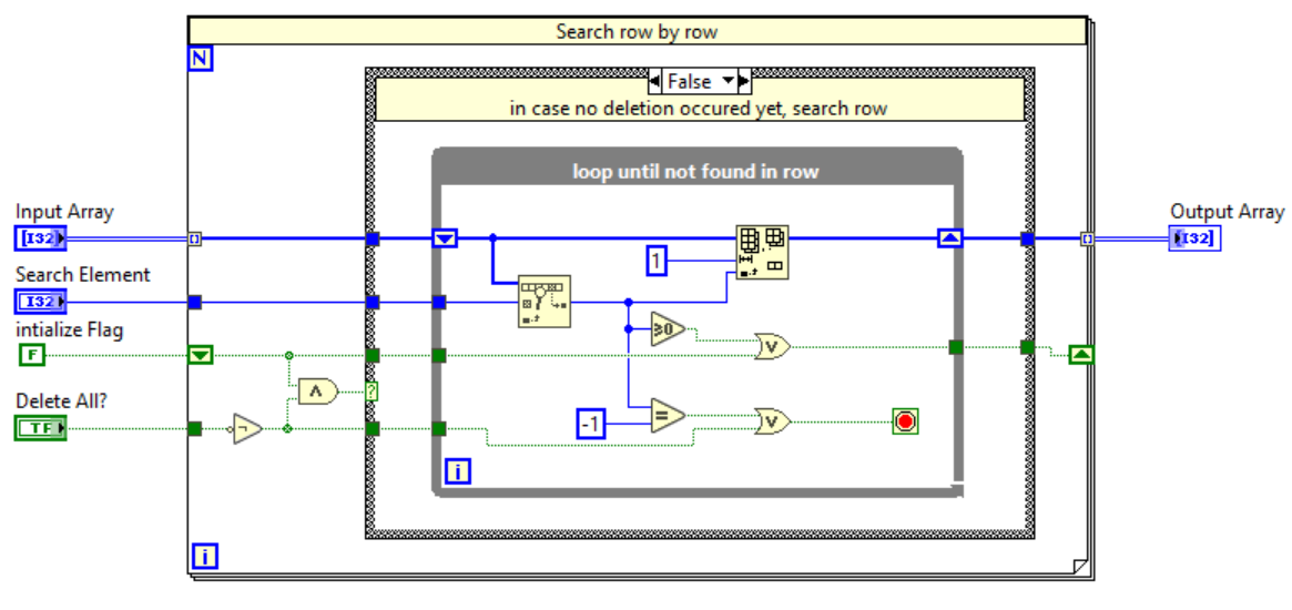 Search Delete In 2d Array Using Labview Ni Community