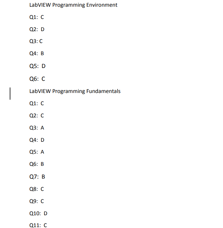 Labview Reworked Clad Exam Suggestions For Improvement Ni Community