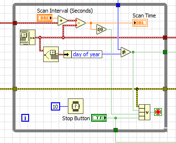 How To Stop A Loop While In Wait Ni Community