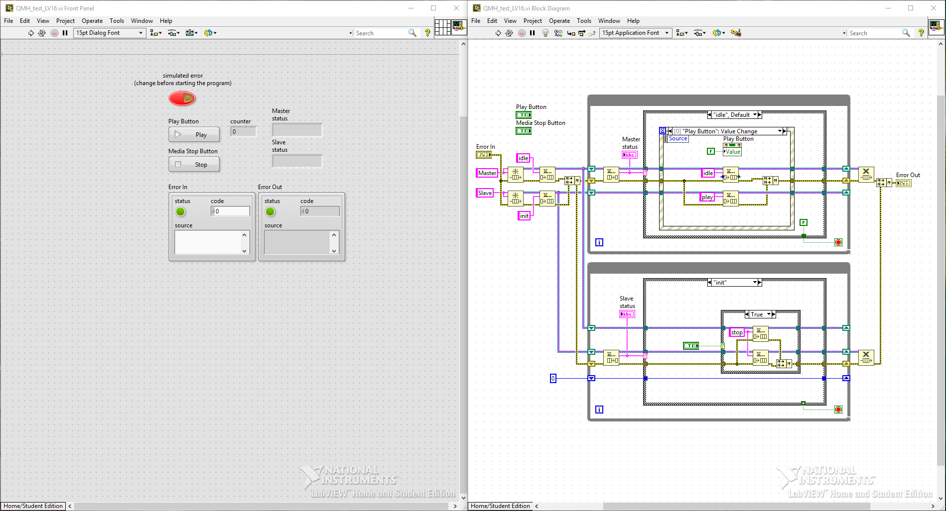 Solved Queued Message Handler Problems With Slave Stopping The Master