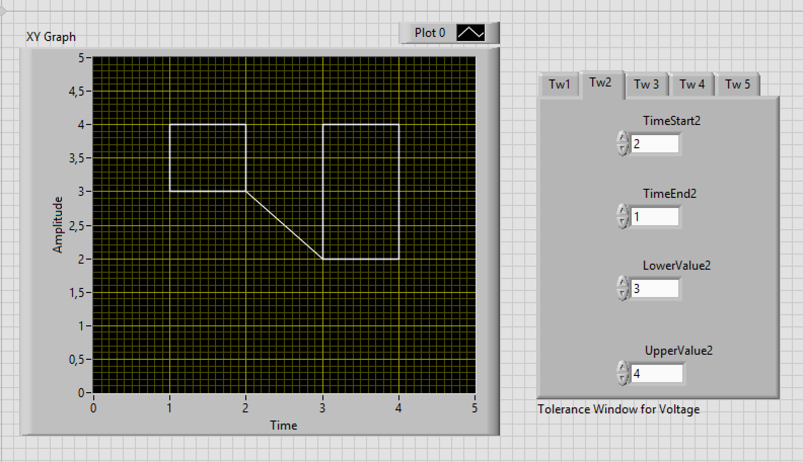 Solved A Question For The Xy Graph Ni Community