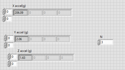 Accelerometer 3 Axis Ni Community