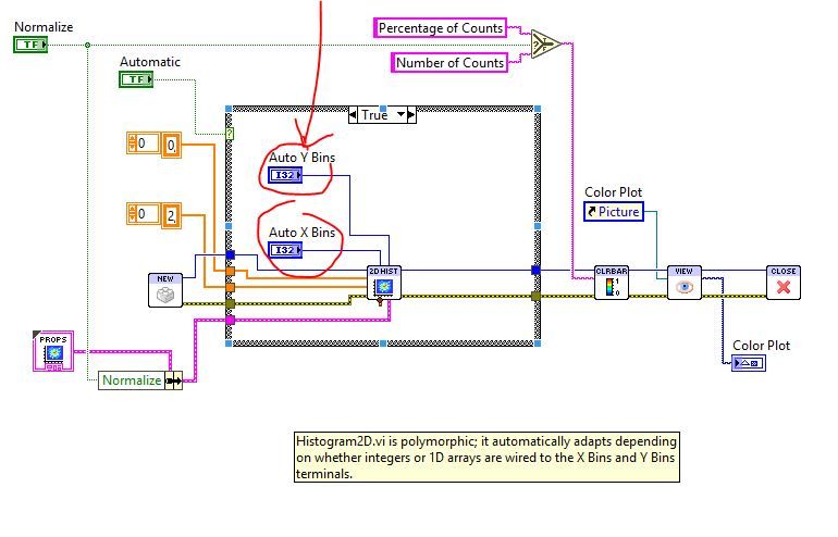 2d Histogram Of A 2d Array Ni Community