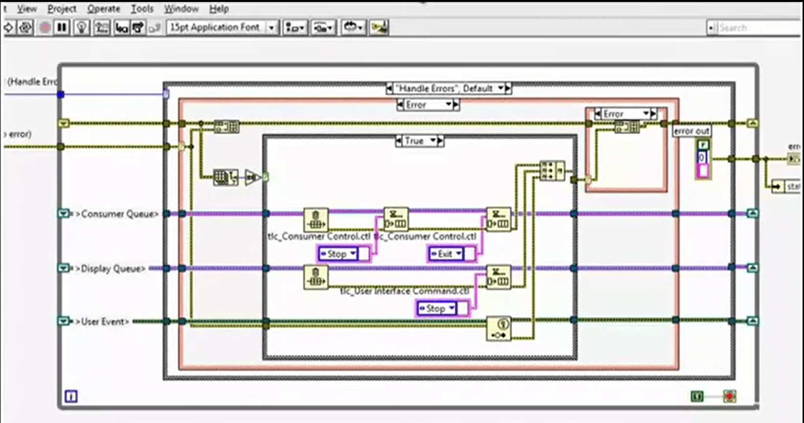 Understand Error Handle With Queue Ni Community