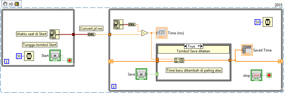 Stop Watch Yang Bisa Menyimpan Hasil Waktu Ni Community