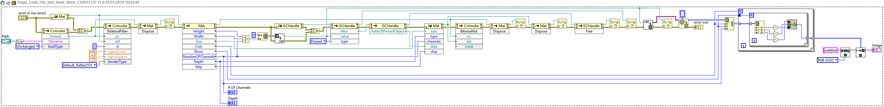 Using Opencv Library In Labview Ni Community
