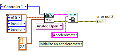 Frc Robot Framework Tutorial Ni Community