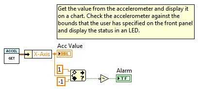 Frc Robot Framework Tutorial Ni Community