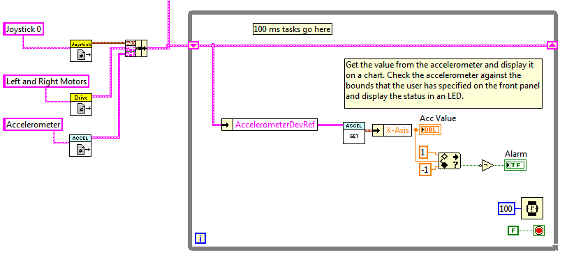 Frc Robot Framework Tutorial Ni Community