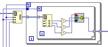 Using Opencv Library In Labview Ni Community