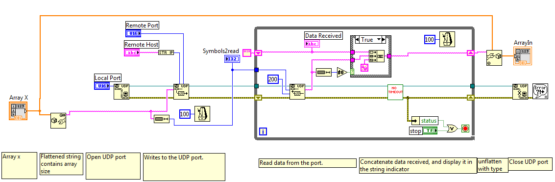 Solved Python Client To Unflatten Received String From Tcp Labview