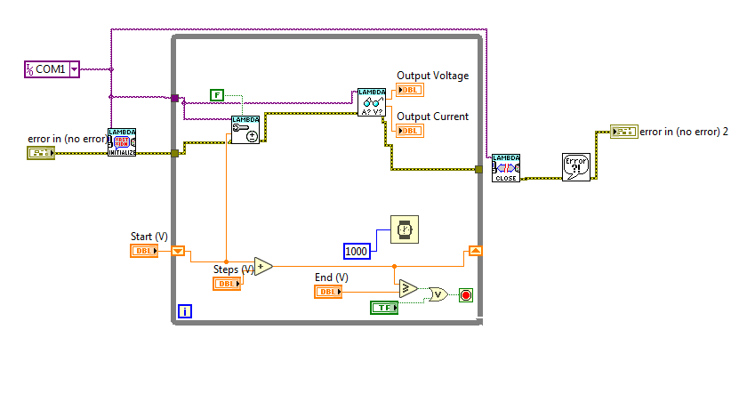 Labview 17 Ni Community