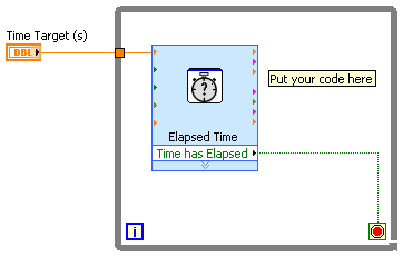 Solved How To Run A Loop For 1hour Ni Community