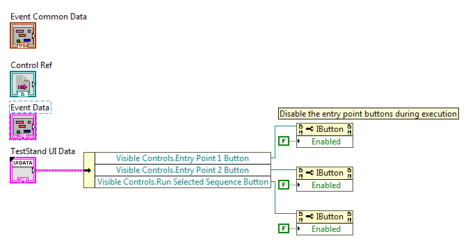 Run One Sequence At A Time Ni Community