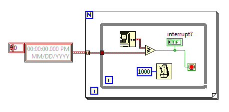 Interrupt At At Specific Time And Date Ni Community