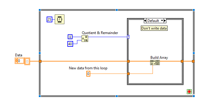 Solved Write To File At 1 Sample Per Second With Data Acquisition At