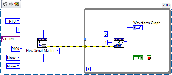 Solved Modbus Labview Program Ni Community