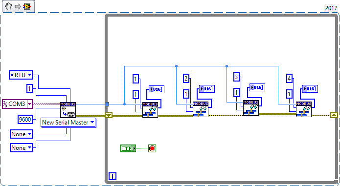 Solved Modbus Labview Program Ni Community