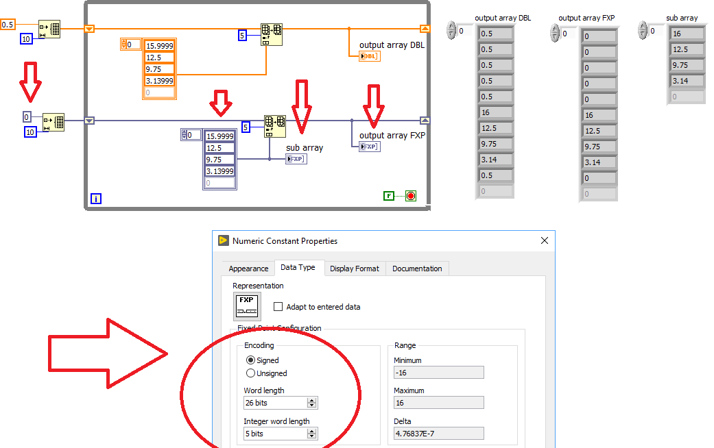 Solved Using Replace Array Subset Function With Fixed Point Array Ni