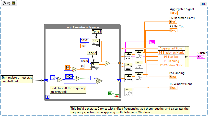 Communicating With A Labview Web Server Using A Labview Web Client Ni
