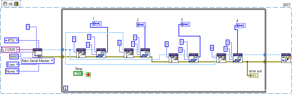 Solved Modbus Labview Program Ni Community