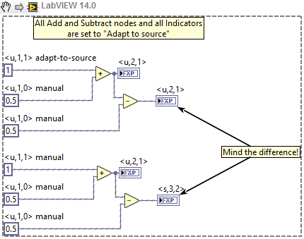Solved Using Replace Array Subset Function With Fixed Point Array Ni