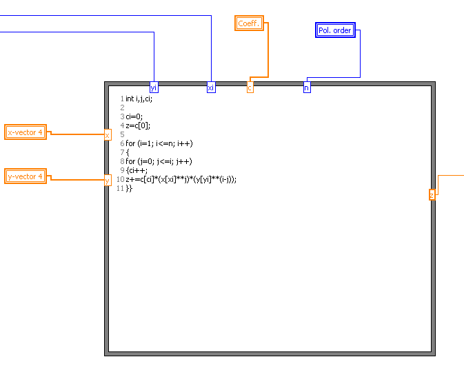 Solved Sum Formula Node Ni Community