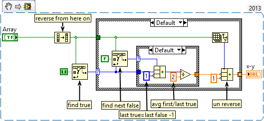 Decoding A Labview Code Ni Community
