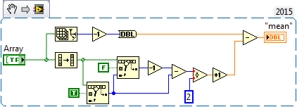 Decoding A Labview Code Ni Community