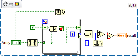 Decoding A Labview Code Ni Community