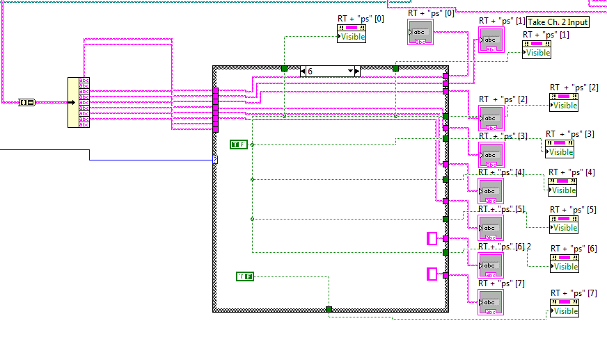 Solved Property Node Visibility For Indicators In A Case Structure