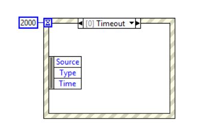 Solved Timeout Event Case How Stop It Ni Community