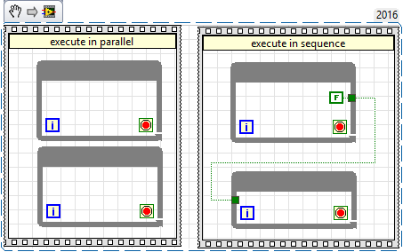 Queued Message Handler Ni Community