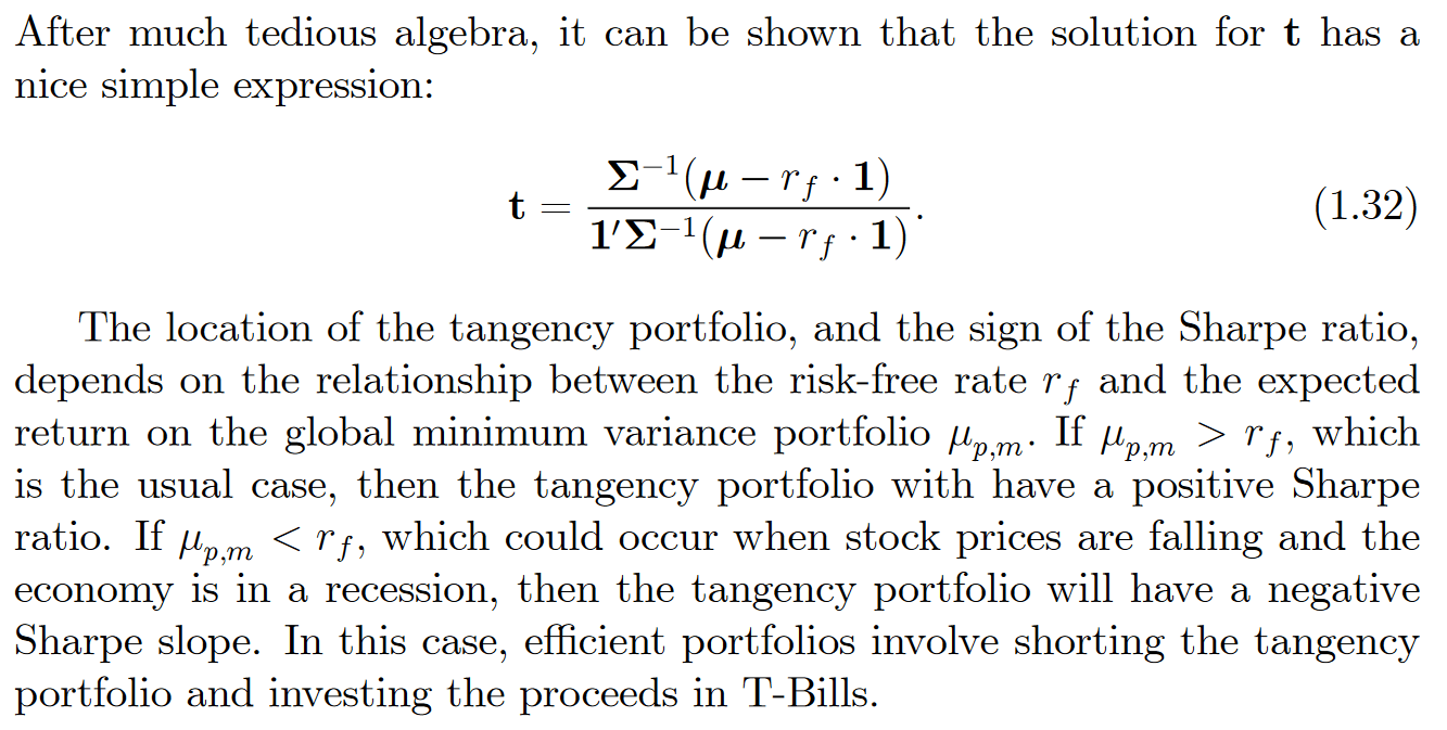 Quadratic Optimization Problem Ni Community