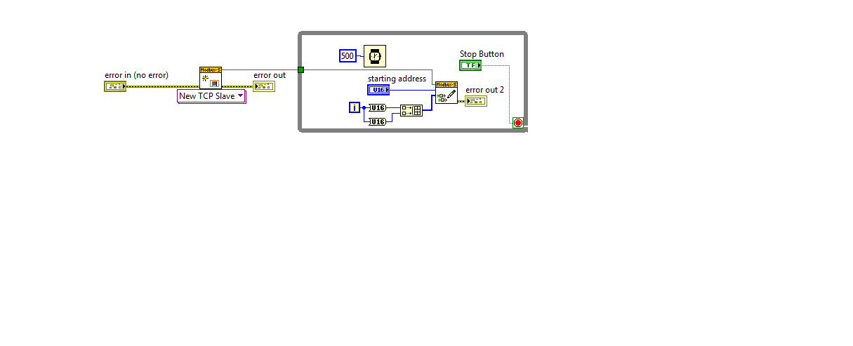 Ni Labview Modbus Api Discussion Ni Community