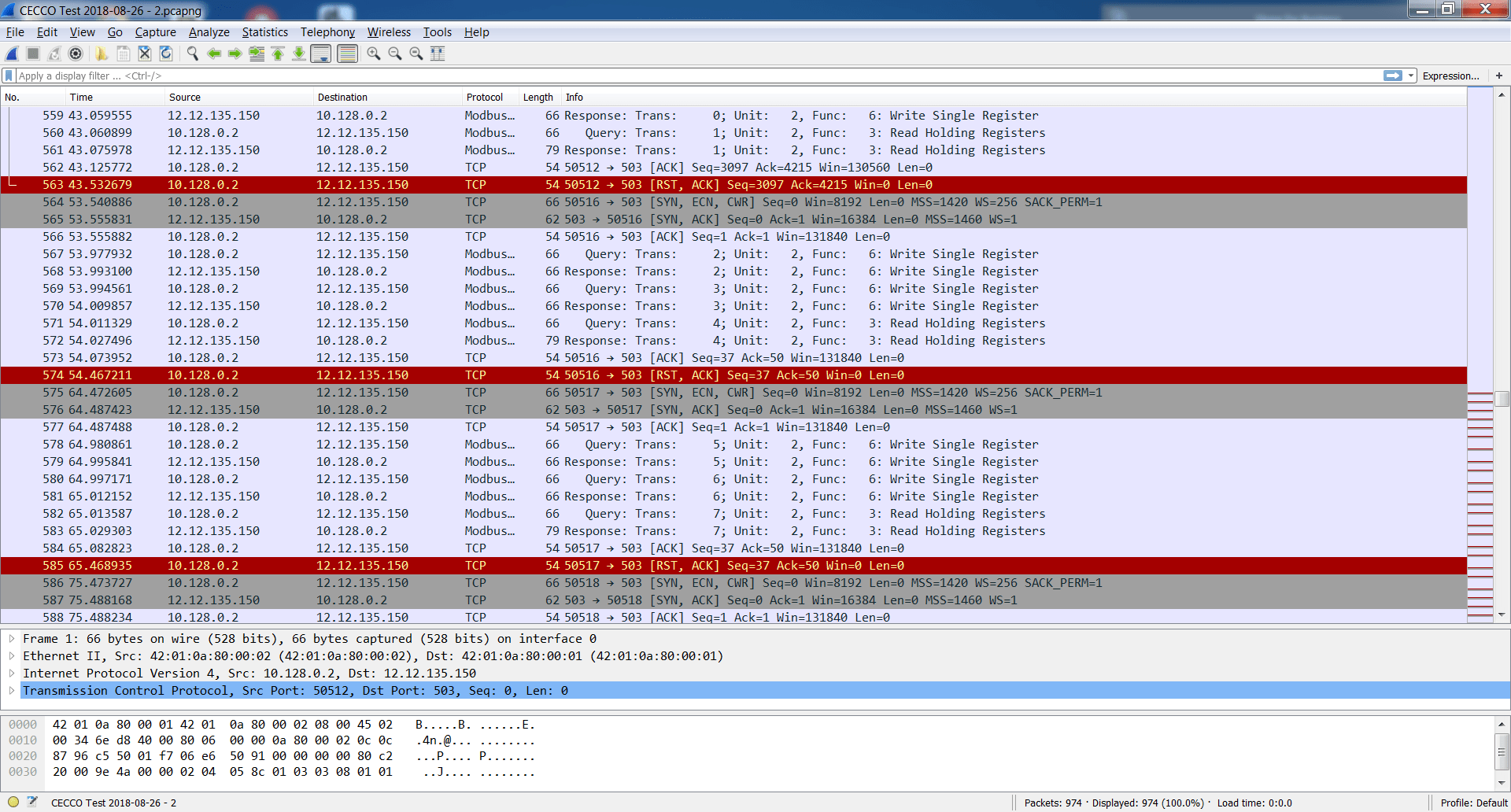 Ni Labview Modbus Api Discussion Ni Community