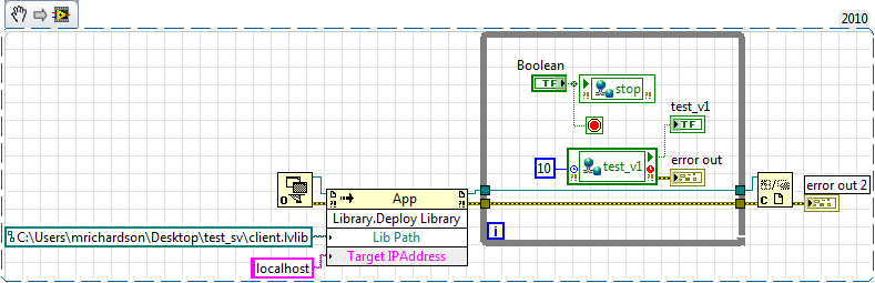 Unable To Locate Variable Ni Community