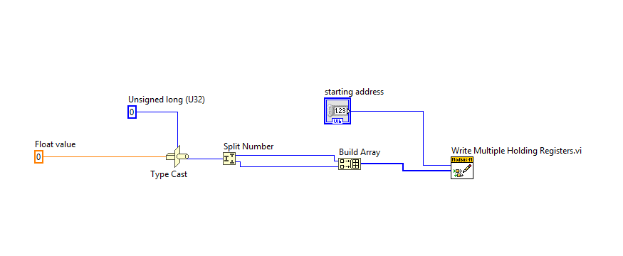 Solved Writing Float Value To Delta Plc Using Mb Ethernet Master Query