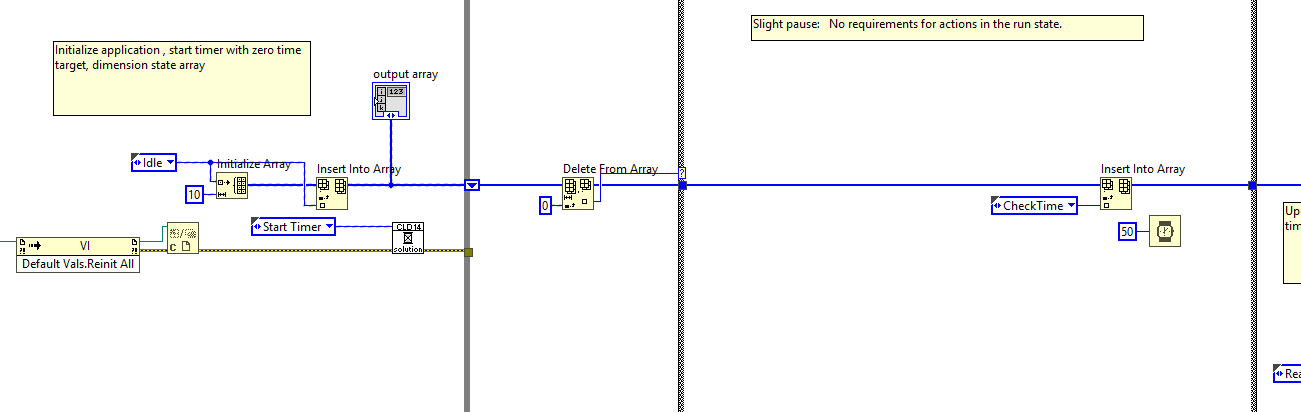 State Machine Enum Decision Ni Community